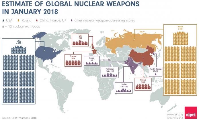 Nuclear Non-Proliferation Treaty - Office for Disarmament Affairs ...
